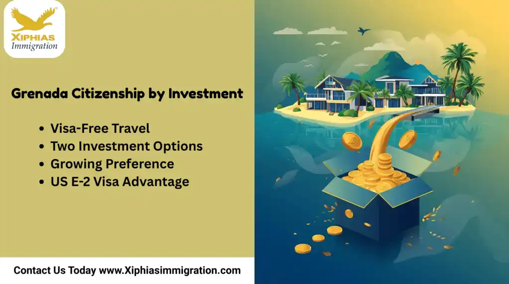 Grenada Citizenship by Investment 2025 | XIPHIAS Immigration